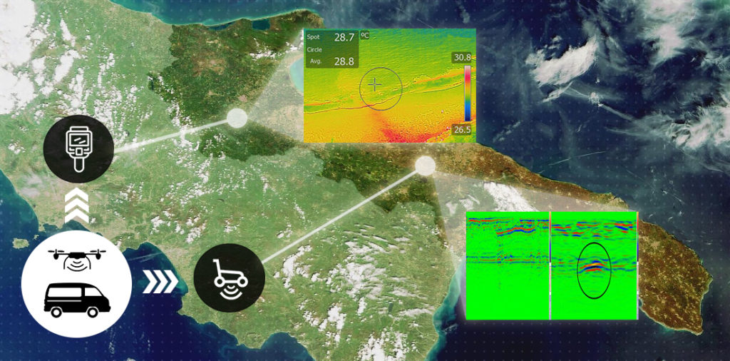 Chi siamo – Dyrecta Lab